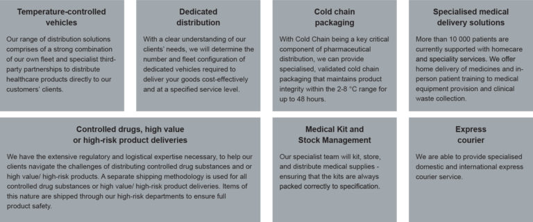 Healthcare Services – RTT Logistics